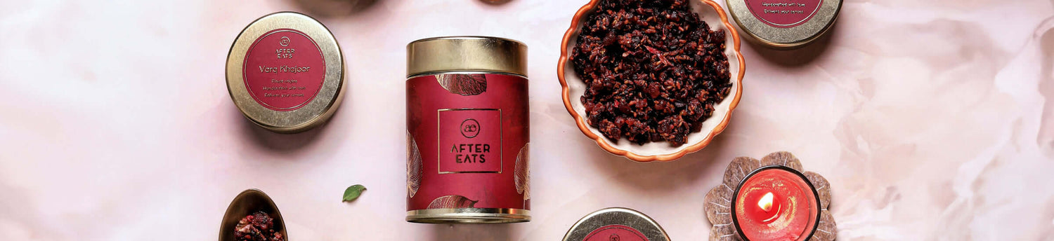About Us – AfterEats.in
